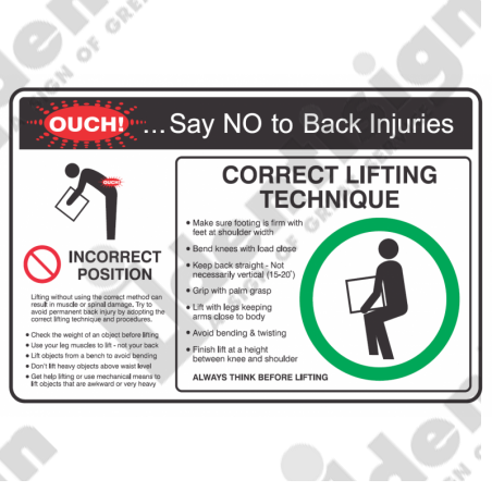 CORRECT LIFTING TECHNIQUE ERGONOMICS